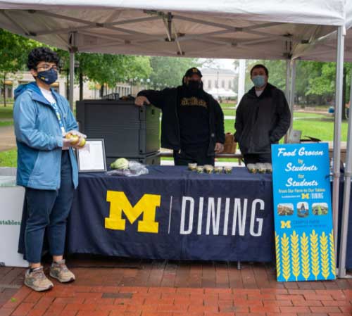 Update on Sustainable Food Goal Tracking - University of Michigan ...